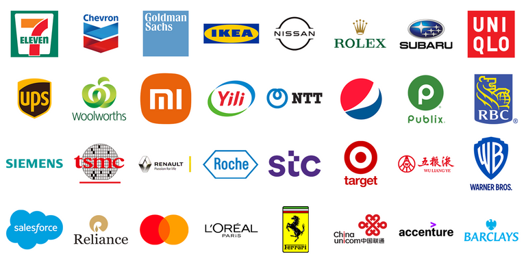 Colour Identification of Top 500 Brands using Python - Alex J. Coachman